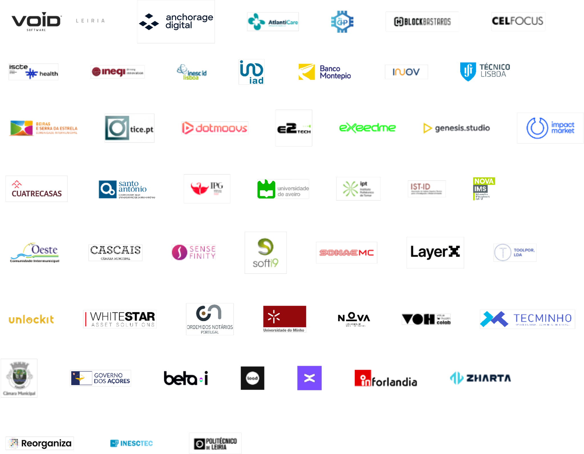 Blockchain.PT - Value for Health CoLAB